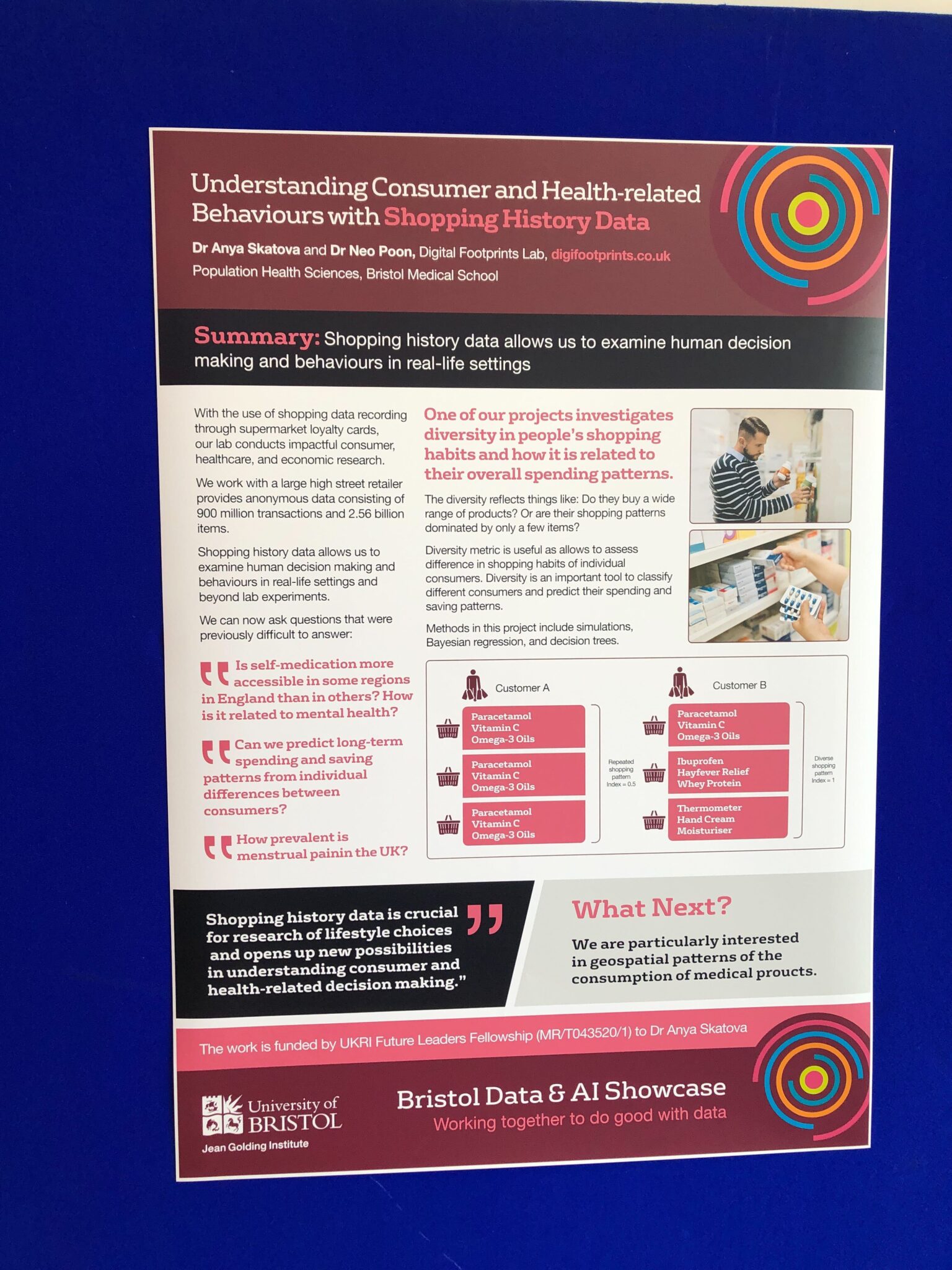 Jean Golding Institute Showcase 2022 – Digital Footprints Lab